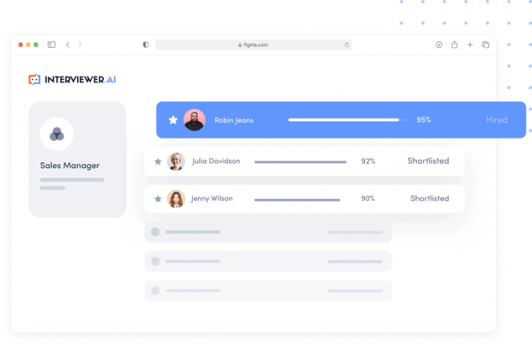 How it works Interviewer.AI