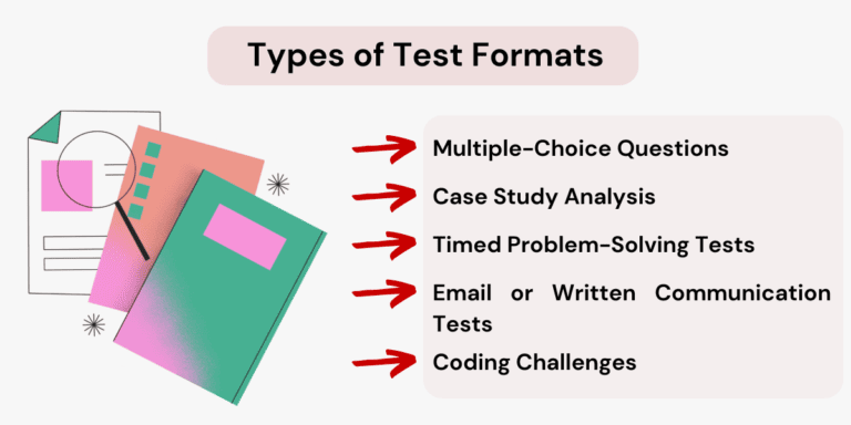 Skill Assessment Test: Definition, Examples & How To Do It | Interviewer.AI