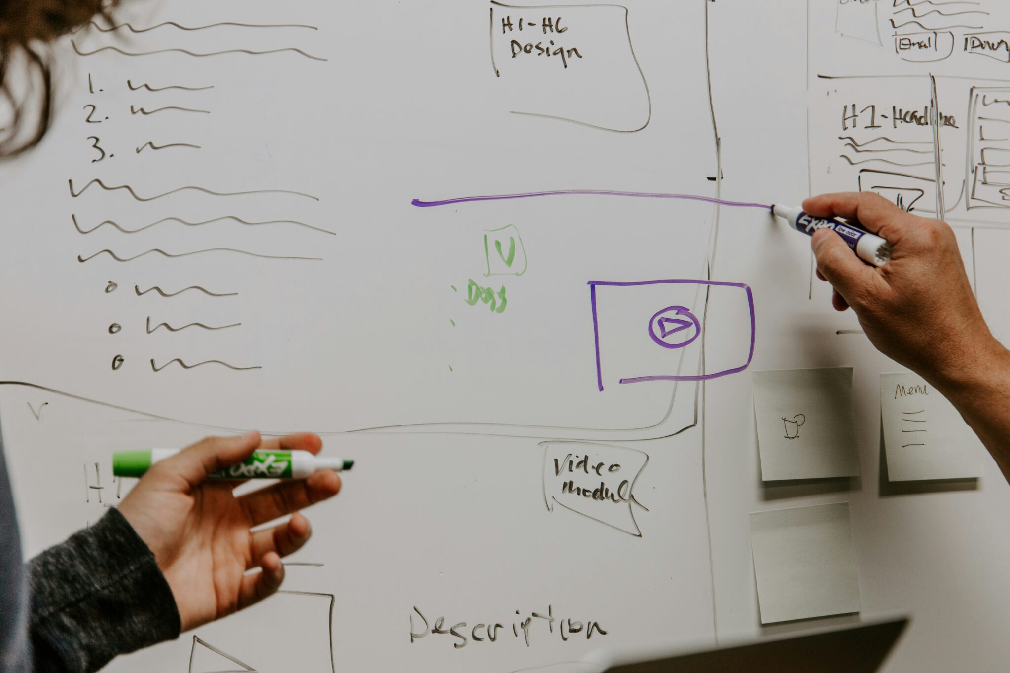 How to Build a Consistent Interview Process | Interviewer.AI